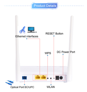 Buy GPON Poe ONU Price | Best FTTH Fiber Optic Router