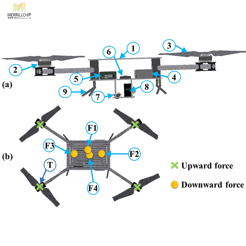 How to Choose the Best Drone PCB Board for Your Project