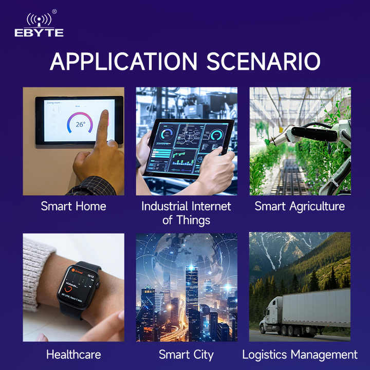 Ebyte Eora-Hub-900tb - Dual-Band Lora Module Development Board