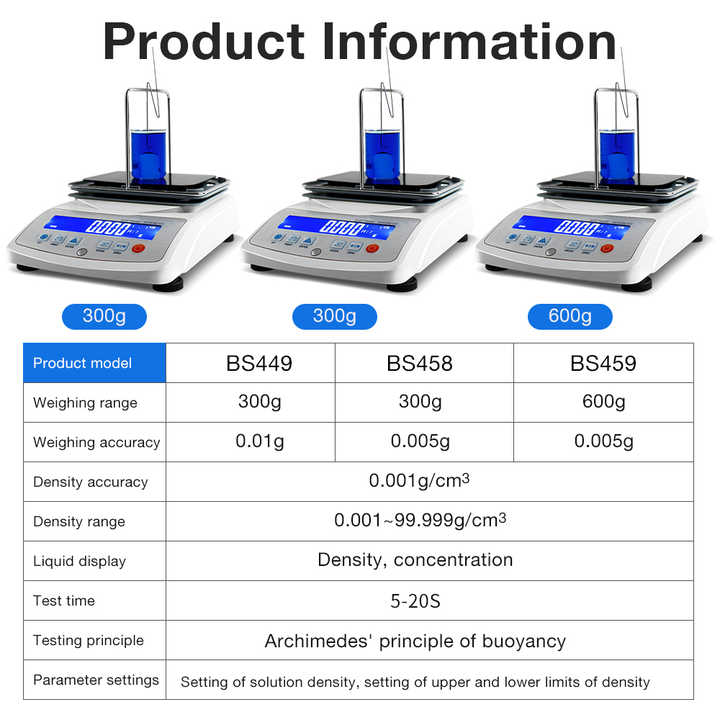 Laboratory Liquid Density Meter 300-1200g Urine Cosmetic Lotion ...