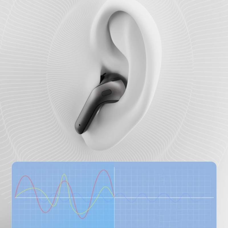 Smart Earphone 2026 Hot New Products AI Translation Headset GPS ...