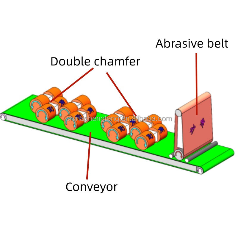 1000mm Fully Automated Flat Sheet Metal Deburring, Rounding, Polishing ...