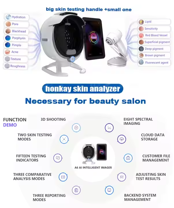 Cloud Storage 3D AI Intelligent Digital Facial Diagnostic Analysis Skin ...