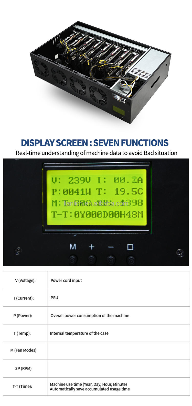 With RAM PSU SSD Frame gpu rig case server rack quiet 8 gpu case with 8 ...