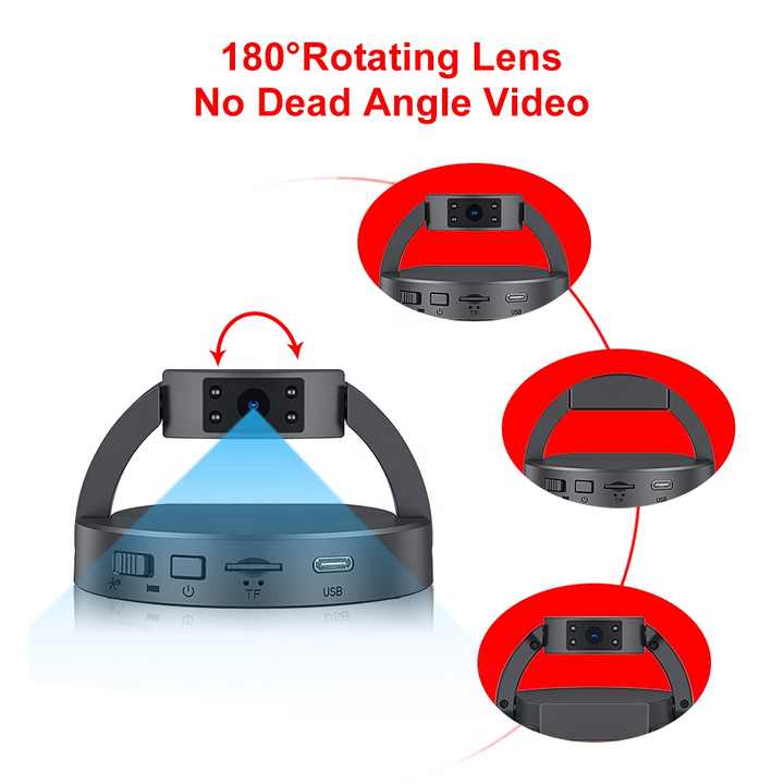 Ynmee MD35 Mini Desktop Camera - 1080P Sport DV Recorder