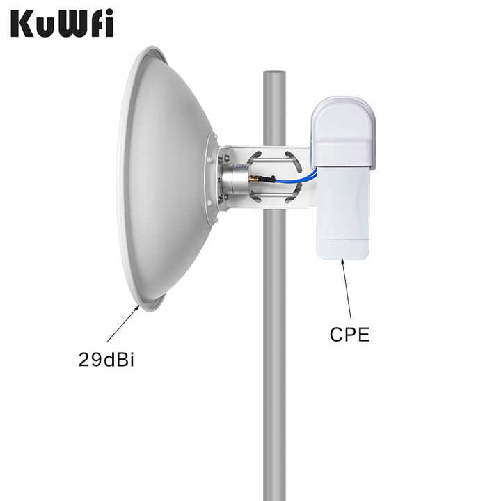 Outdoor Long Range WiFi Adapter 14dBi Antenna 5m Cable KuWFi Outdoor ...