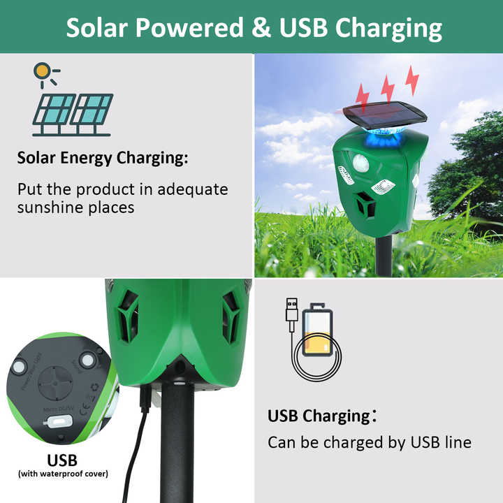 AR16 Hot Patent 360° Smart Scarecrow Animal Repeller Triple Face PIR ...