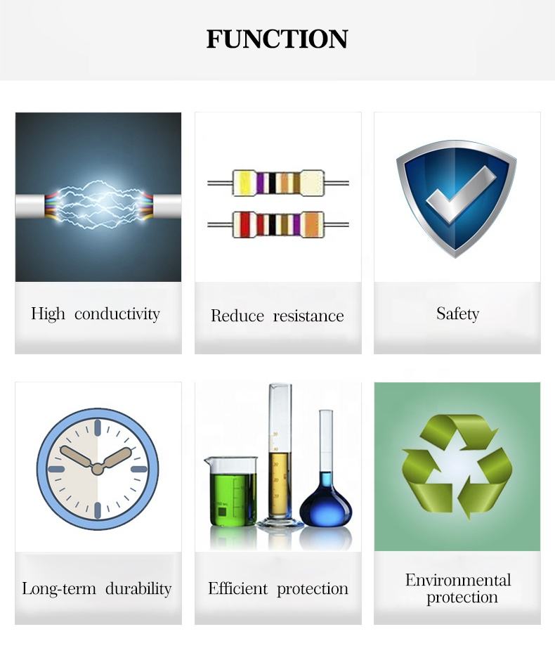 WBG Graphite Grease Lubricant for Electrical Contacts - Conductive ...