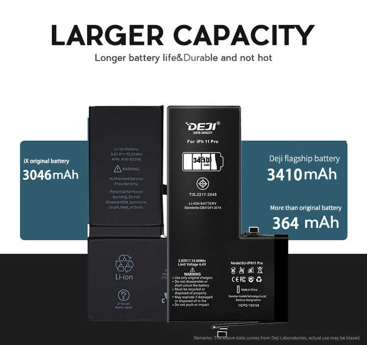 DEJI Smart Mobile Batterie for iphone 11 PRO Digitale Batterie samsung ...