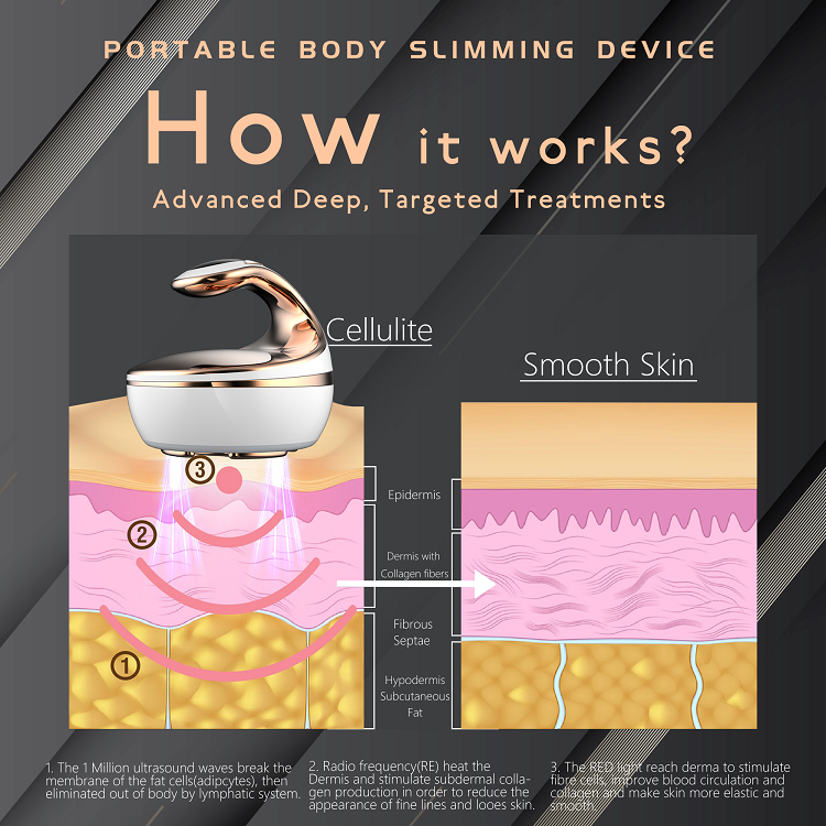 Transform Your Daily Routine with Cutting-Edge radio frequency weight ...