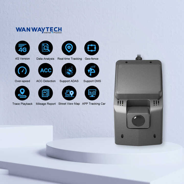 Wanway Dual Lens Car DVR - 4G AI Dashcam with GPS Tracking
