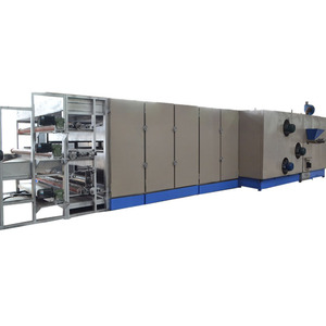 Polyester Wadding Line China Trade,Buy China Direct From Polyester ...