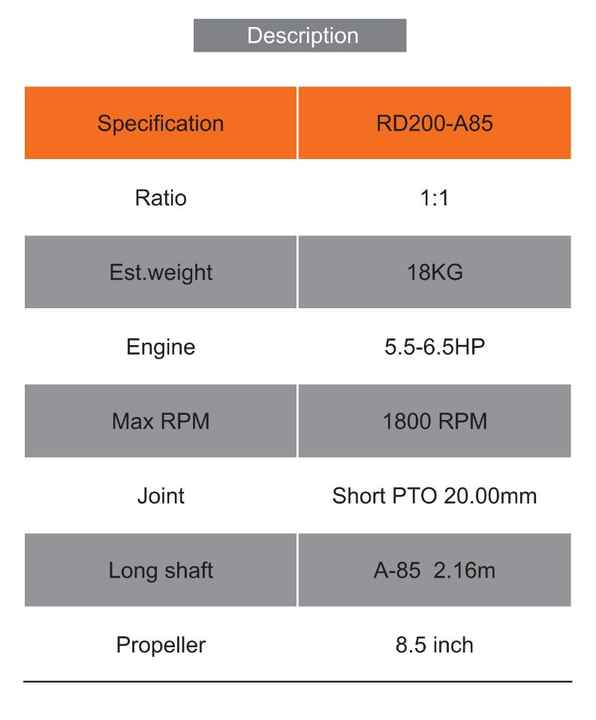 Long Tail Boat Propeller Kit - RD200-A85 Outboard Engine