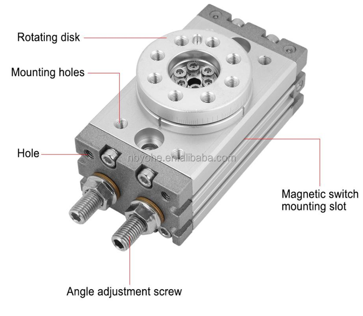 SMC Type HRQ MSQB10A MSQB20A MSQB30A MSQB50A Rotary Pneumatic Cylinder MSQB50R 90 Degree 180 ...