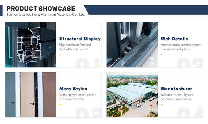 Ouzhi New Product Three-Link PT Door Push-Pull Swing Sliding Door ...