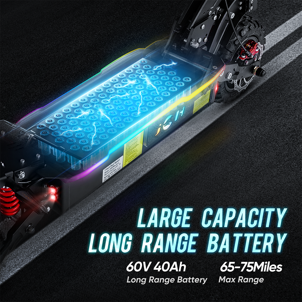 How to Choose the Best Mad Max Pro X 90 mph Electric Scooter