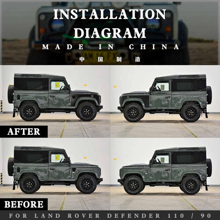 Hot Sale off Road Vehicle Auto Parts Fit for Land Rover Defender Aluminum Alloy Front Fender Guard
