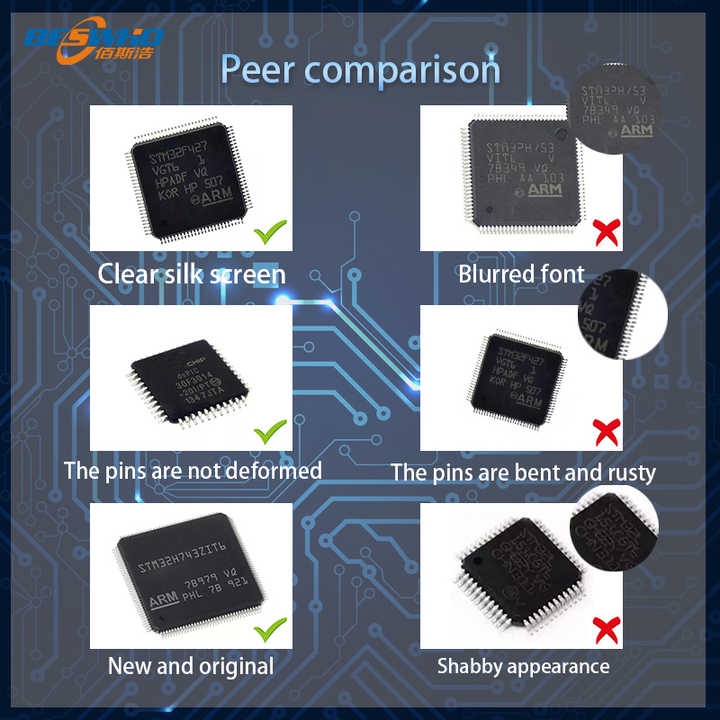 Módulos transceptores de RF de doble núcleo, placa de desarrollo de ...