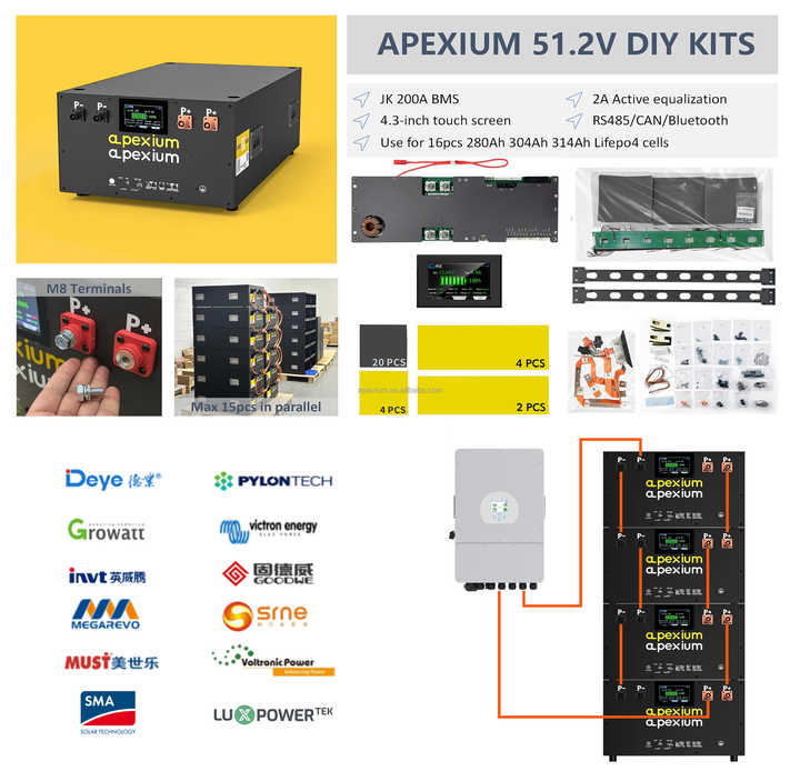 Apexium DIY Battery Case Kit - 48v 280ah Lifepo4 Solutions