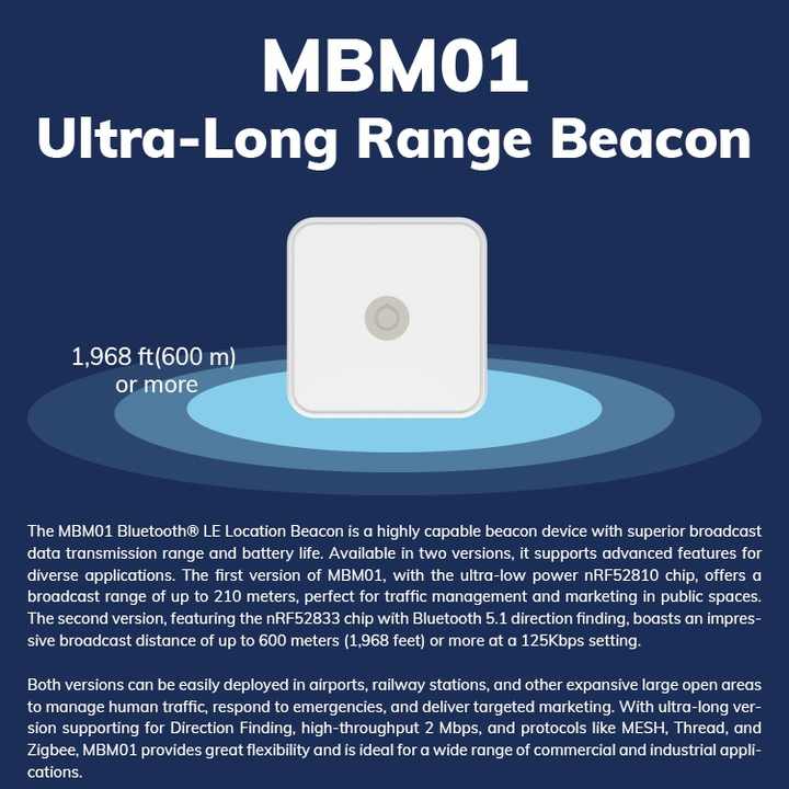 Long Range Bluetooth Beacons - Reliable Ibeacon Solutions