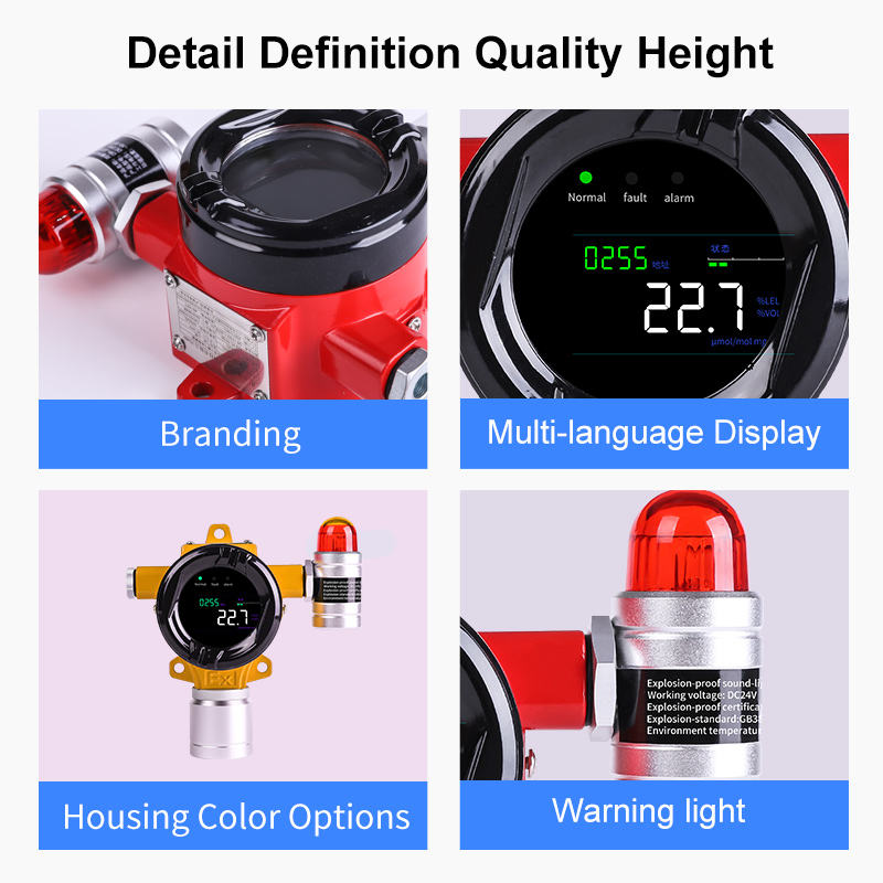 Explosion-proof Single Gas Hydrogen Sulfide H2S Leak Detection Device ...