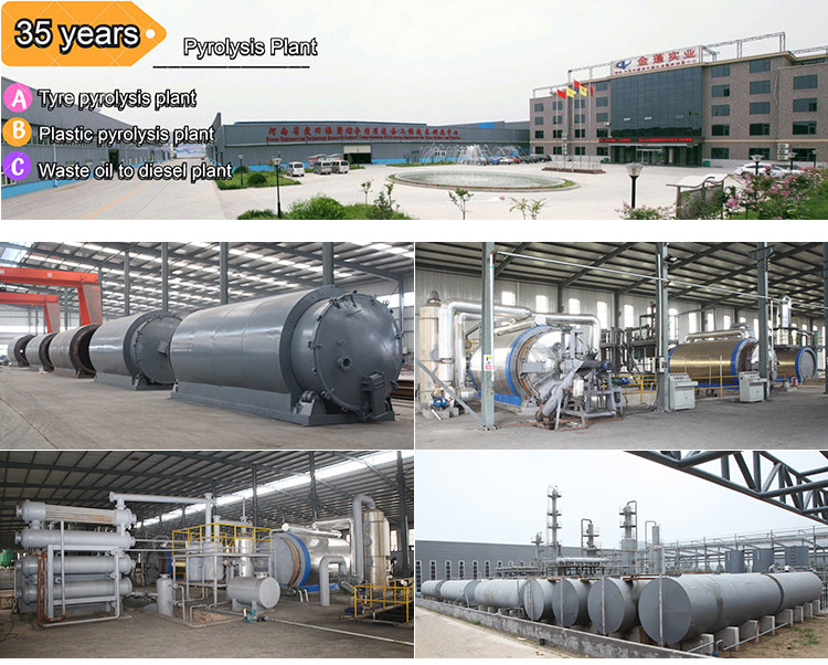 profitable small pyrolysis machine mini pryolysis plant Products from ...