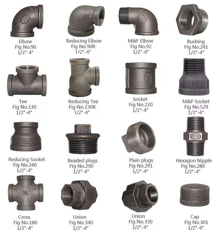 Featured Wholesale gi pipe fittings For Any Piping Needs - Alibaba.com