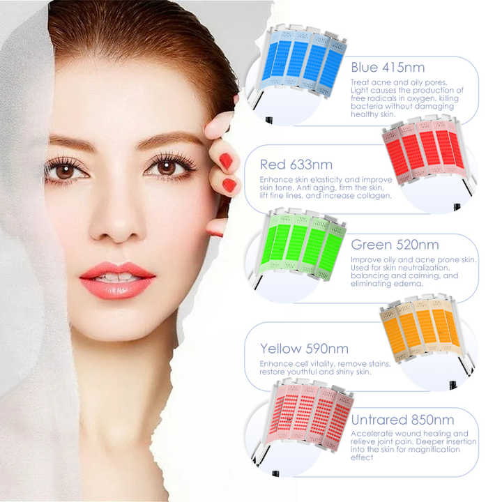 2024 Newest Full Body Care 633nm 850nm Led Pdt Anti-aging Skin ...
