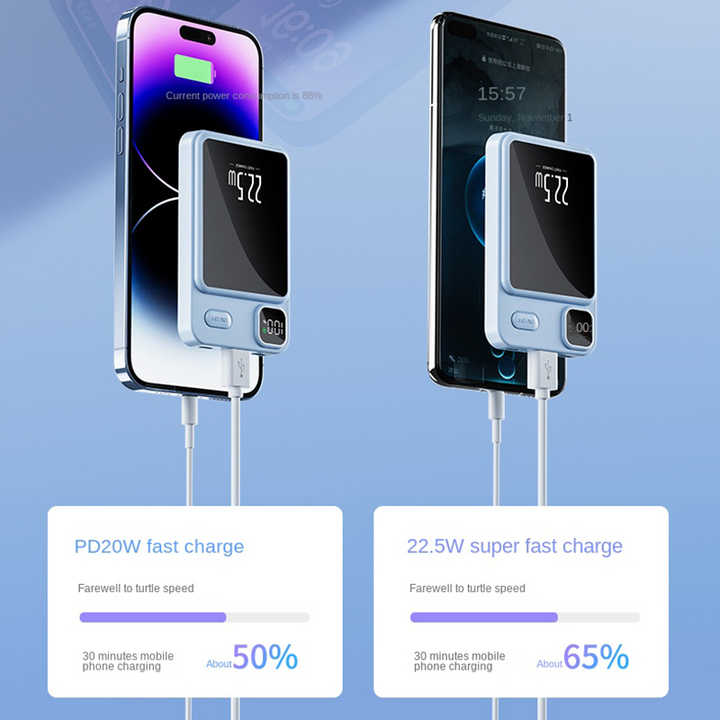 Mini Fast Charging Magnetic Wireless Power Bank - 5000mah