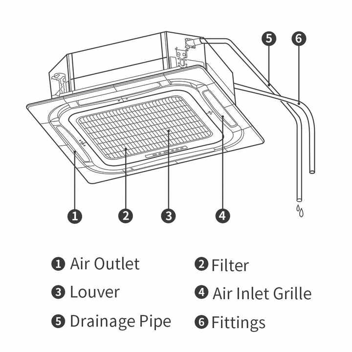 4-way Ceiling Mounted Explosion-Proof Ductless AC 18000-60000 BTU