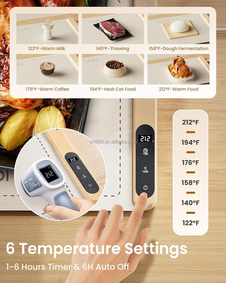US Patent 2025 NEW Graphene Food Warming Mat for Parties