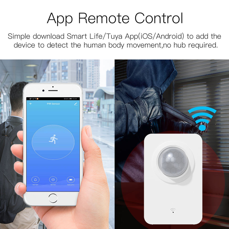 Tuya Zigbee Smart PIR Sensor Human Body Infrared Motion Detector With ...