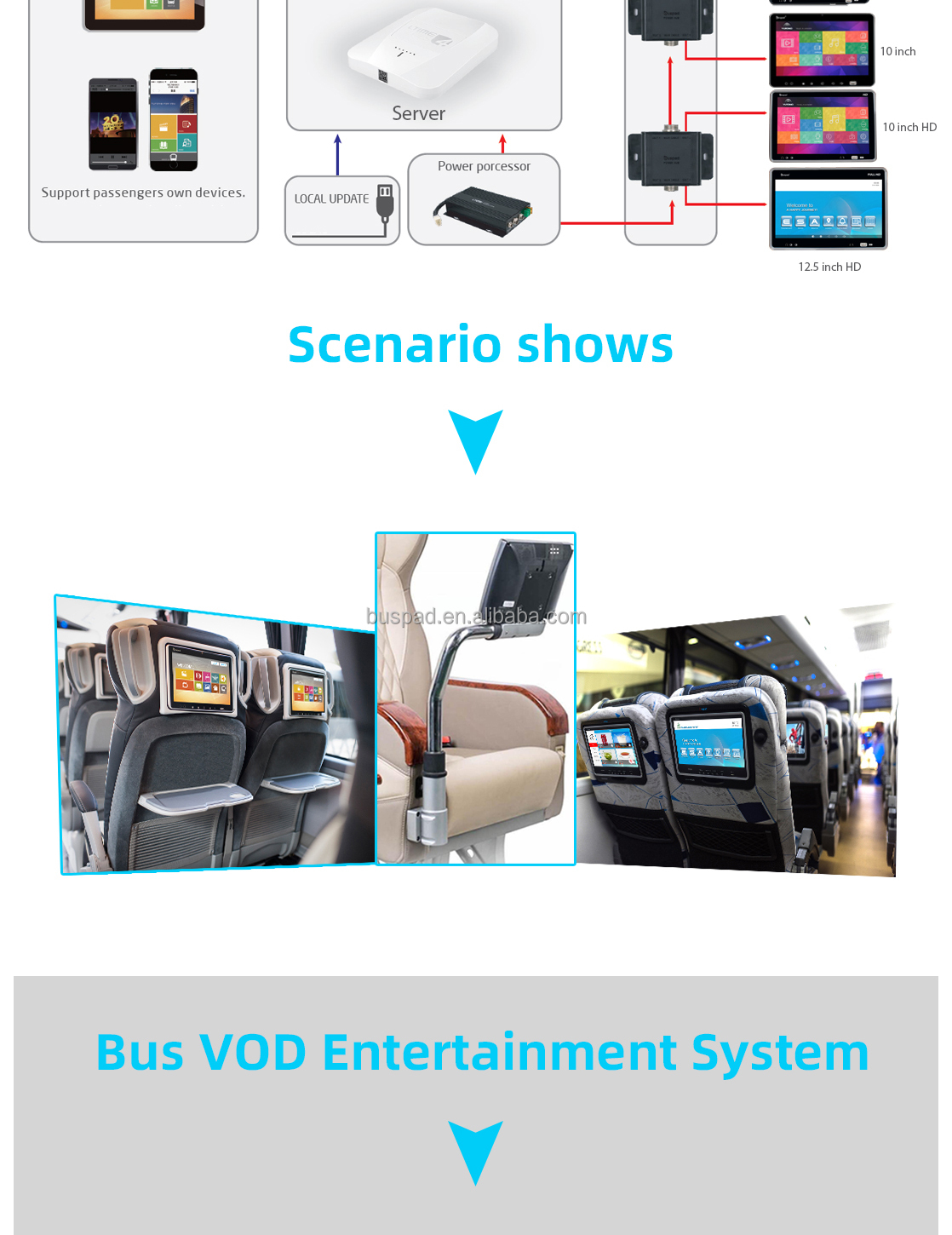 9-inch bus TV on-board tablet used in bus VOD entertainment system ...
