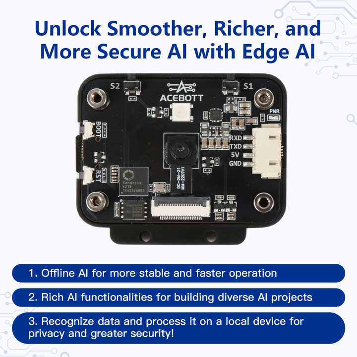 ACEBOTT Coding Learning Robotics Kit for Kids Multi-Direction ESP32 ...