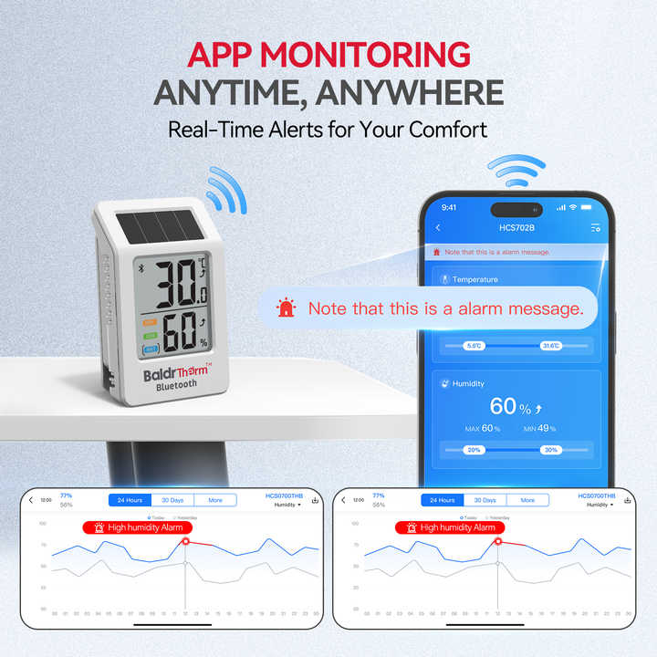 BaldrTherm Modern WiFi Digital Hygrometer Thermometer Smart Home Solar ...