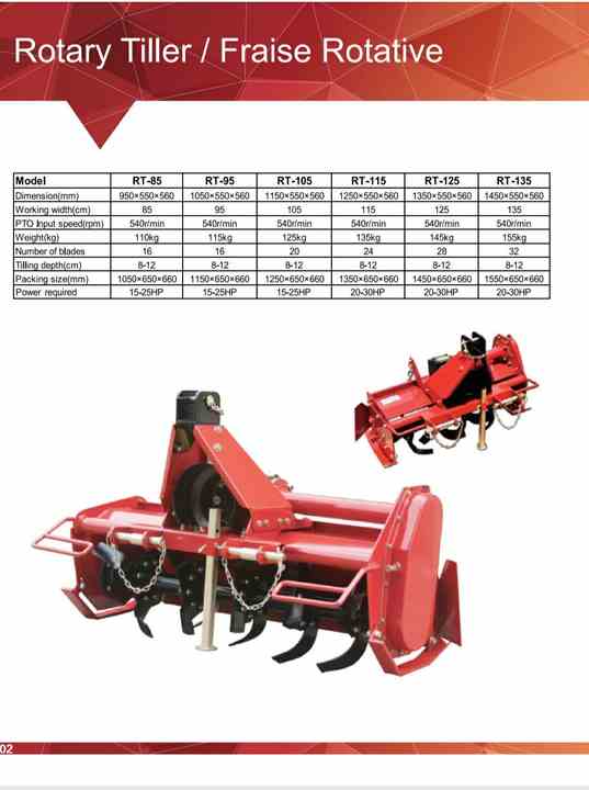 Agricultural Farm Small PTO Tractor Rotary Tiller Rotavator Provided ...