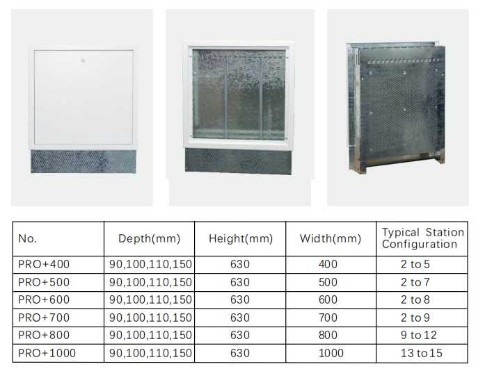 High Quality Metal Manifold Hydraulic Separator Wall Storage Cabinet ...
