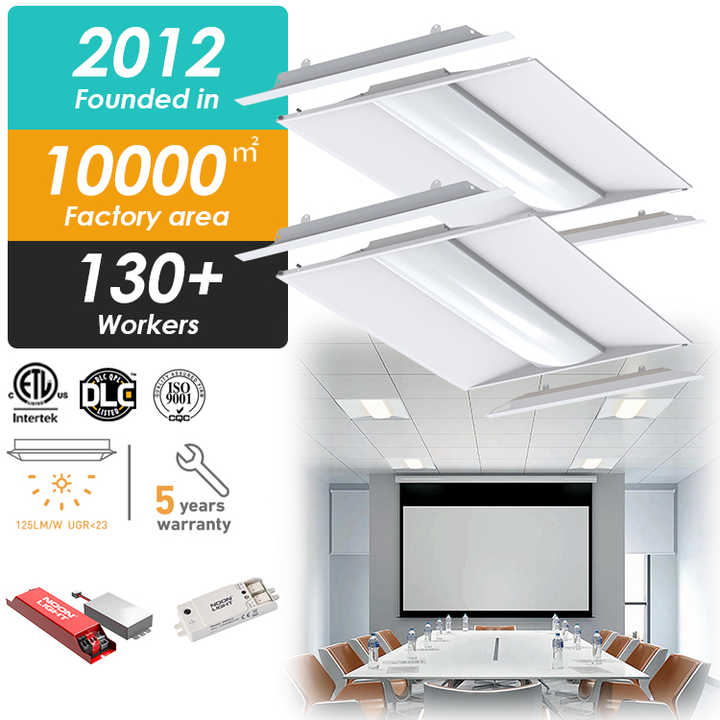 Commercial Flat Backlit Fixture Recessed Ceiling Panel Lamp Motion ...