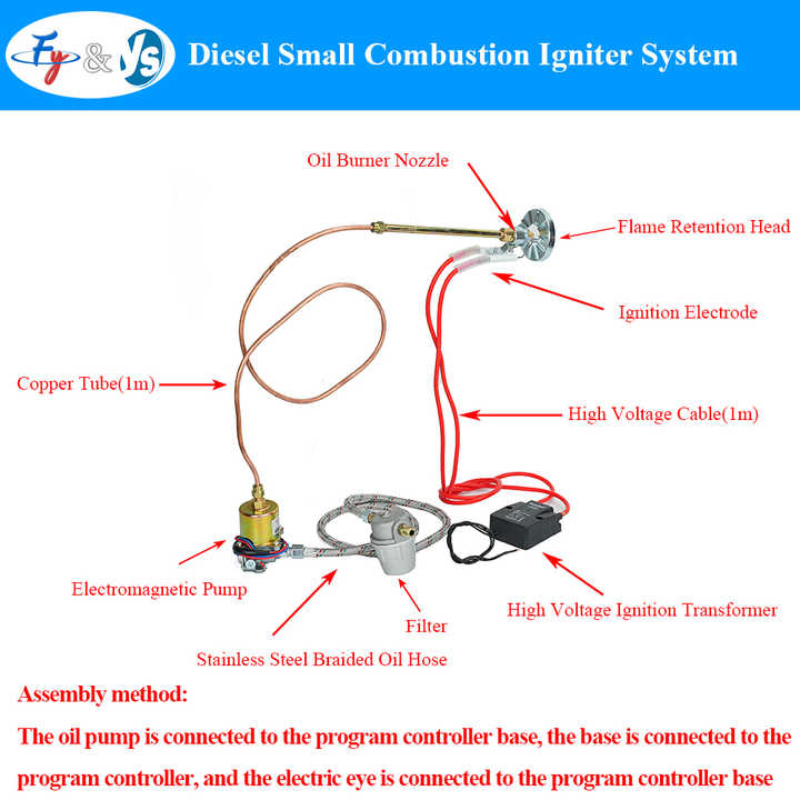 Combustion Systems Diesel Methanol Oil Burner Ignition System High ...