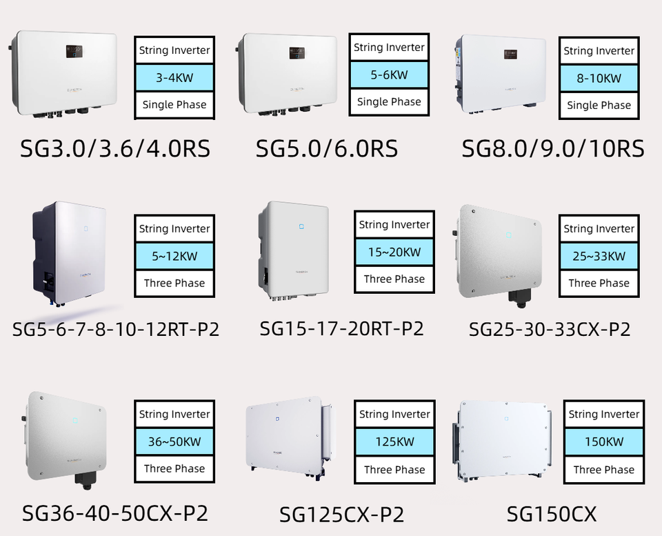 For SG3.0RS on Grid 3KW Inverter IP65 for Residential Solar System Made ...