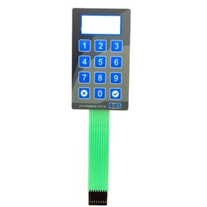 PME, artisans et agriculteurs Équipement électrique et d'essai 12 20 ...