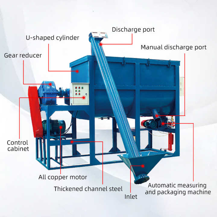 For Gypsum Powder Water Gypsum Slurry Building Industry Mixing ...