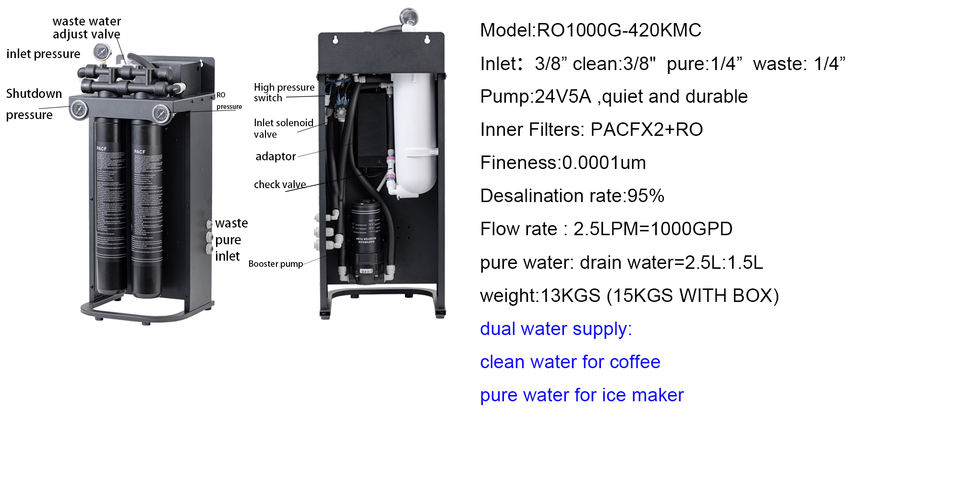 2.5LPM 1000GPD RO Reverse Osmosis Purifier System TDS Adjusted for ...