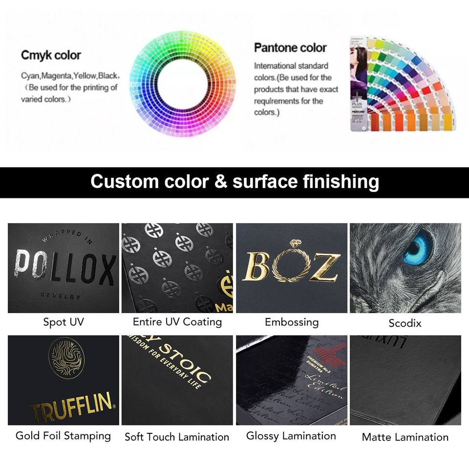 Luxury Magnetic Closure Perfume Box Black Rigid with Custom Logo ...