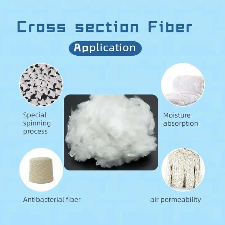 Newly Listed Modern Popular Cross Section Fiber Home Textile Filling ...