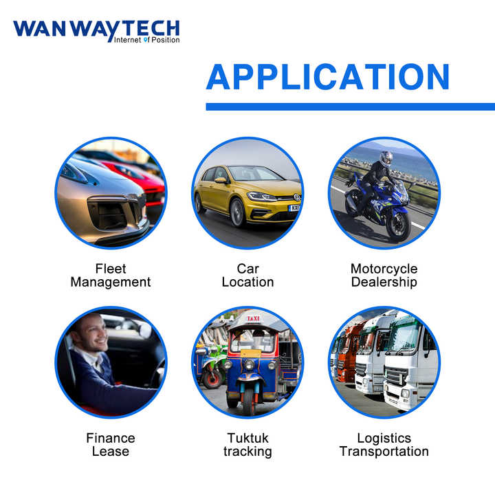 Mini GPS Tracking Device for Vehicles & Motorcycles - Anti-Jammer