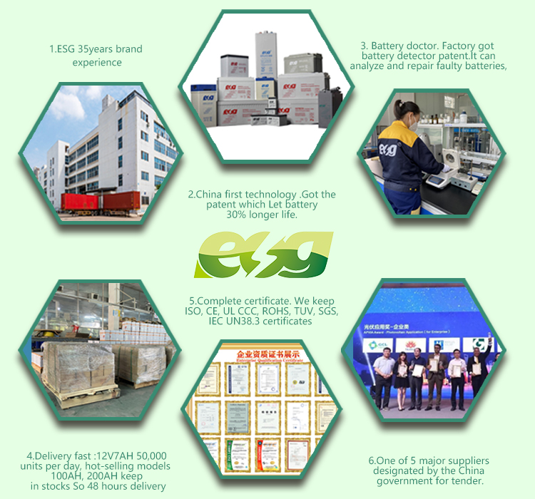 Esg 12v 2ah 2.2ah 3ah Chu Kỳ Sâu Chì Axit Pin Nhà Máy Giá Năng Lượng M – Công Xưởng Máy - Vật Tư ...