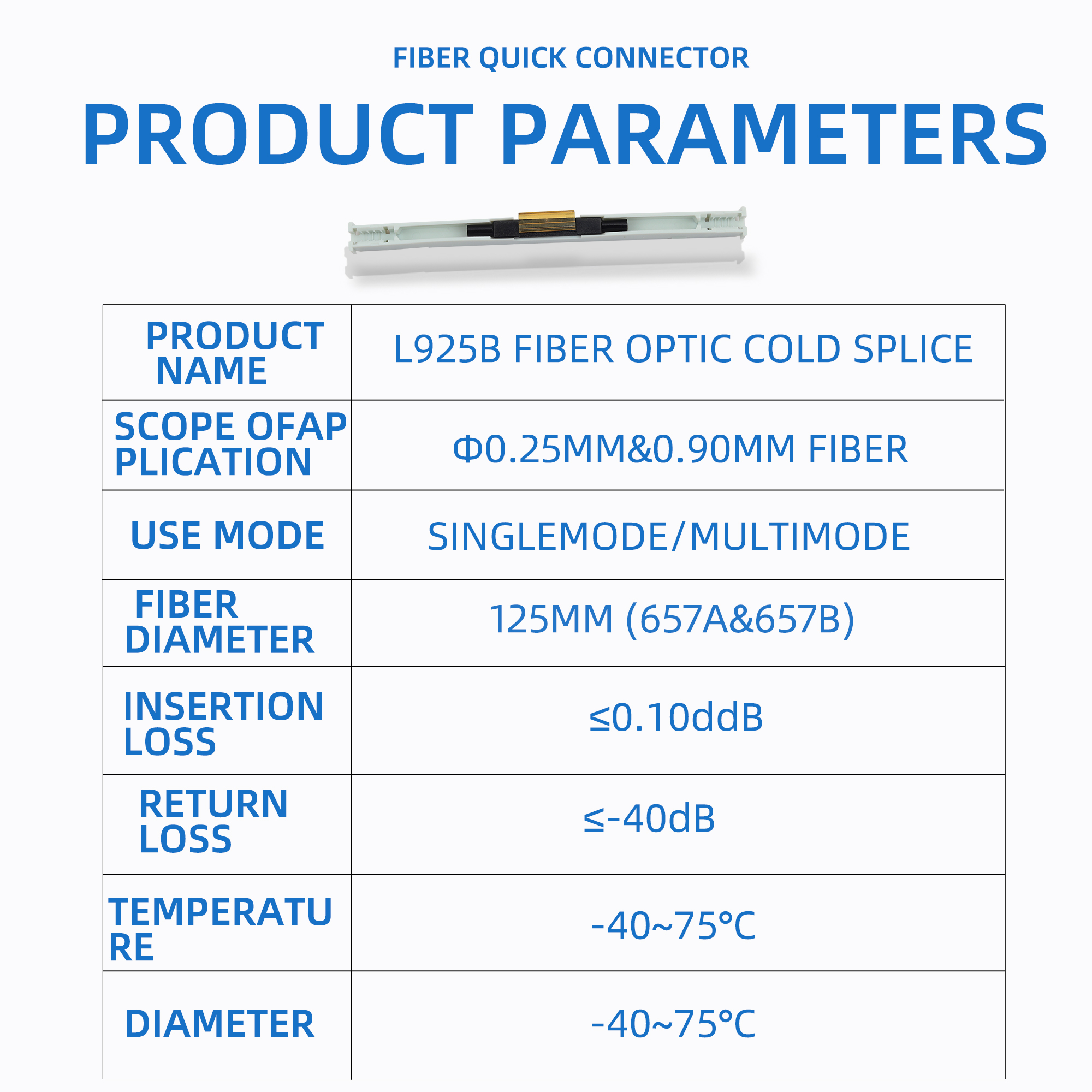 İşletmeler İçin Güvenilir fiber kablo mekanik splicing Çözümleri ile ...
