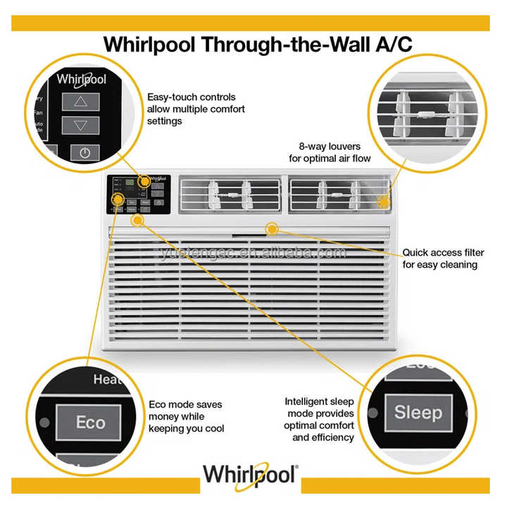 Whirlpool 10000 BTU Window Air Conditioner R410A 220V with Remote