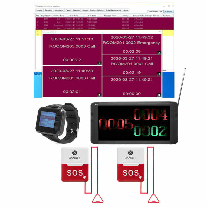 Hospital Wired Patient Calling System Nurse Call Hospital Bedside Call ...